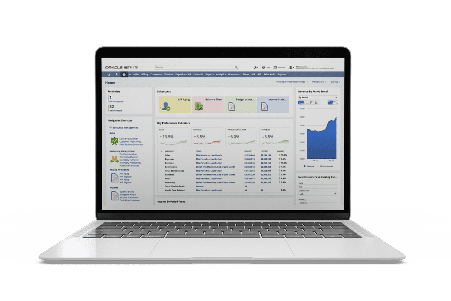 Servicios de Consultoría Oracle | Championsys